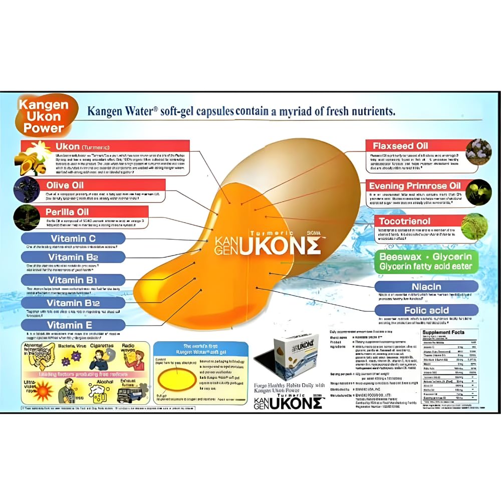 Kangen Ukon DD turmeric for inflammation