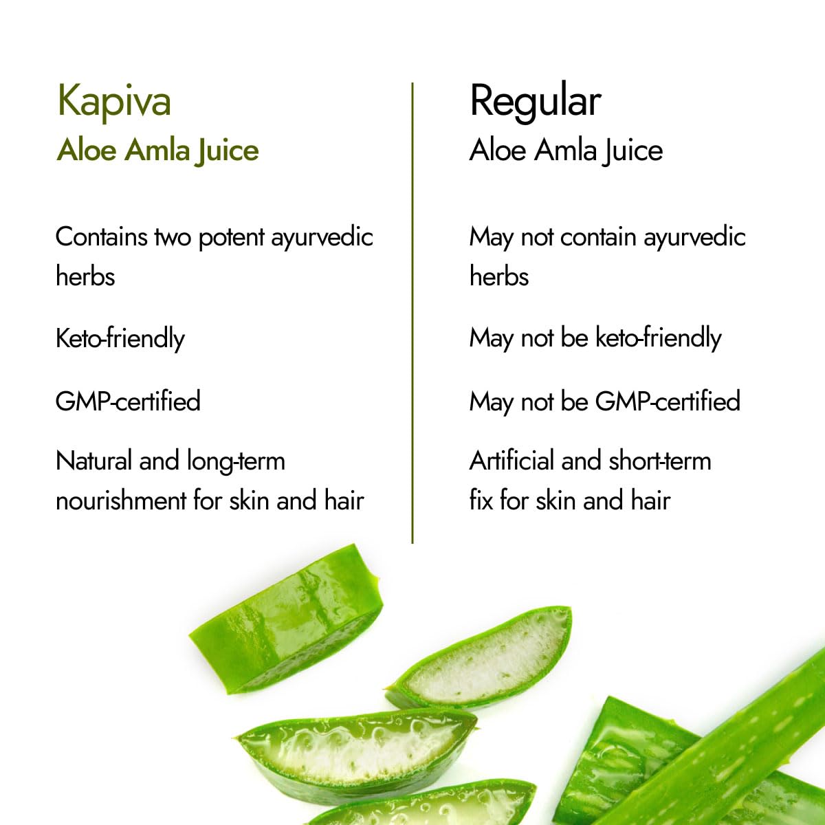 Kapiva juice for glowing skin