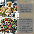 Kappa Nutrition iron for better absorption