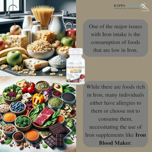 Kappa Nutrition iron for better absorption