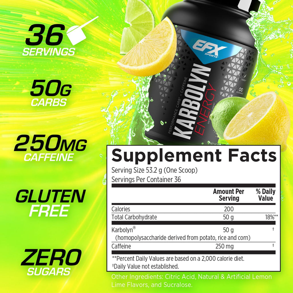 Karbolyn powder for enhanced performance