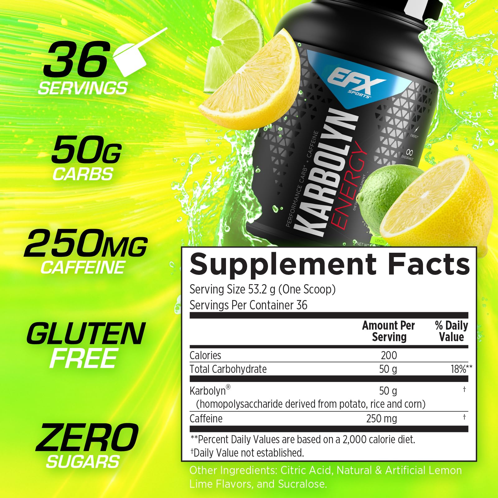 Karbolyn powder for enhanced performance