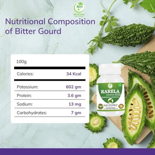 Karela capsules for blood sugar balance