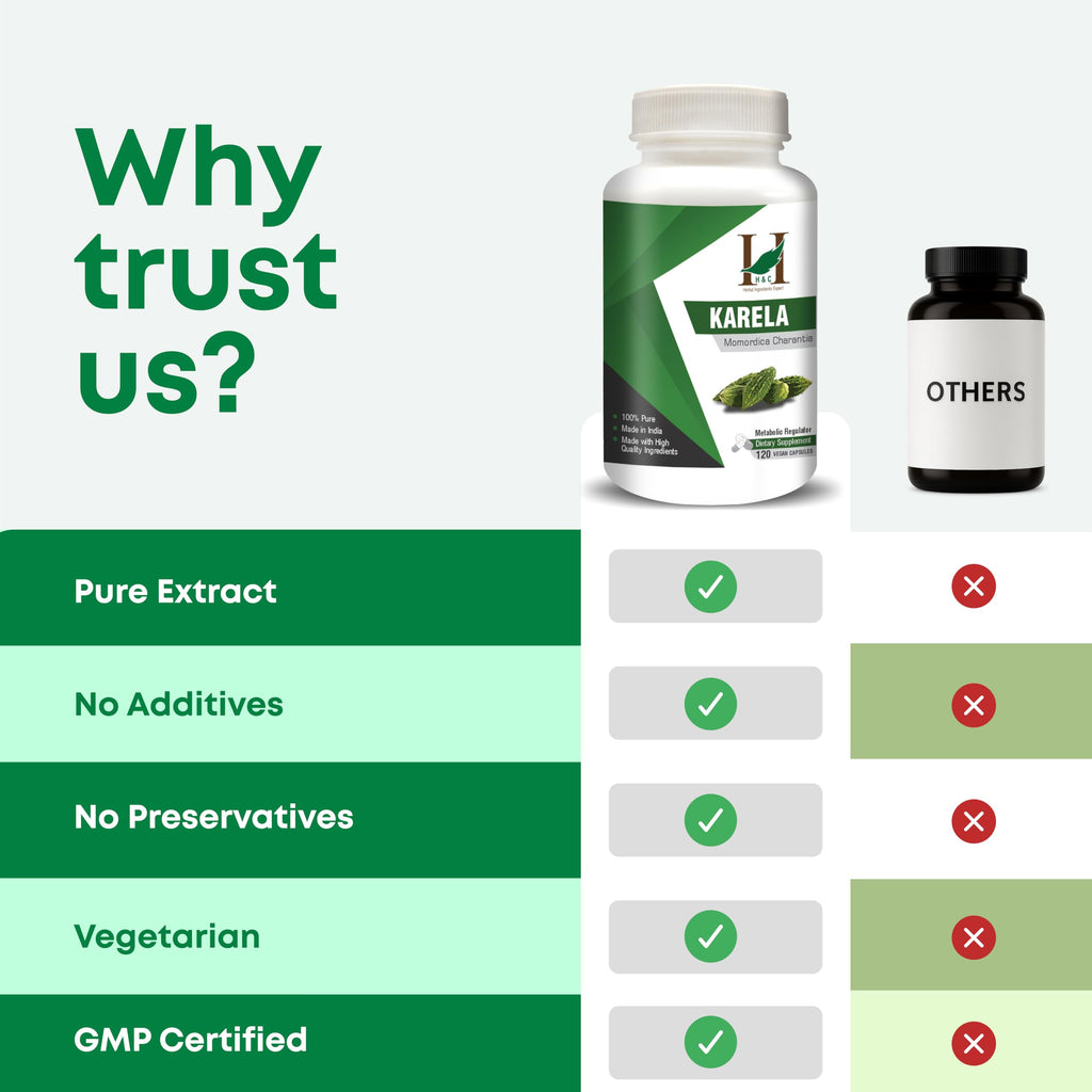 karela capsules for immune boost