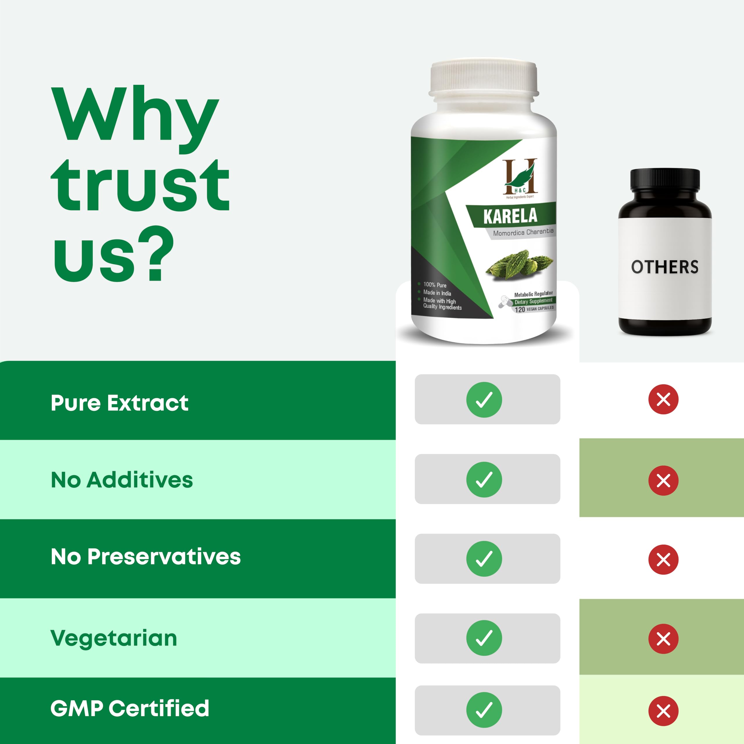 karela capsules for immune boost