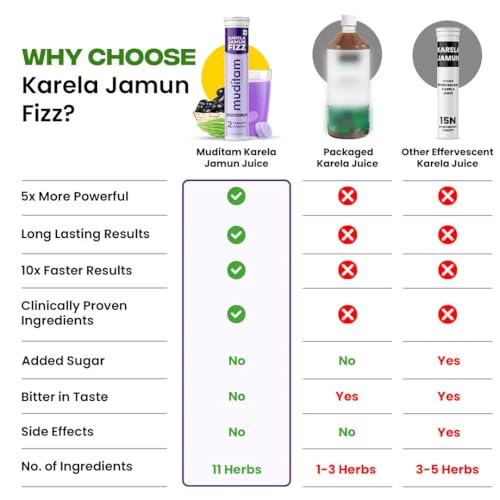 karela fizz for daily health boost