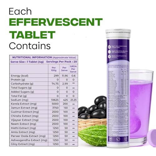 karela tablets for enhanced nutrient absorption