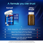 Karrwell NAD+ for improved wellness