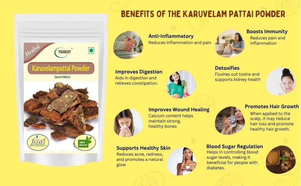 Karuvelampattai for daily nutrition