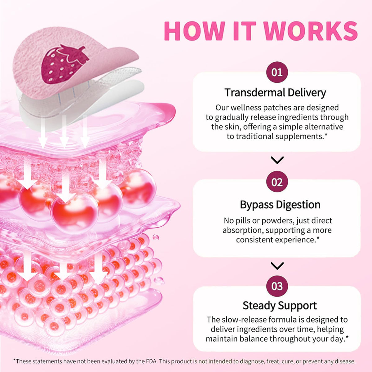 Kasearrse collagen patches for youthful glow