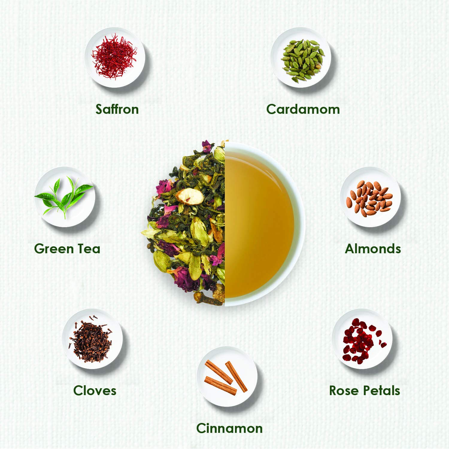 Kashmiri green tea caffeine content
