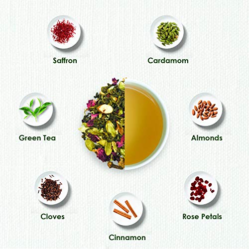 Kashmiri green tea for relaxation