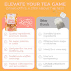Katy's fruity chamomile tea option
