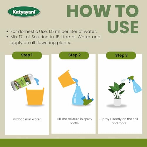 KATYAYANI BACSIL for sustainable farming