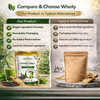 Kaunch powder for overall health