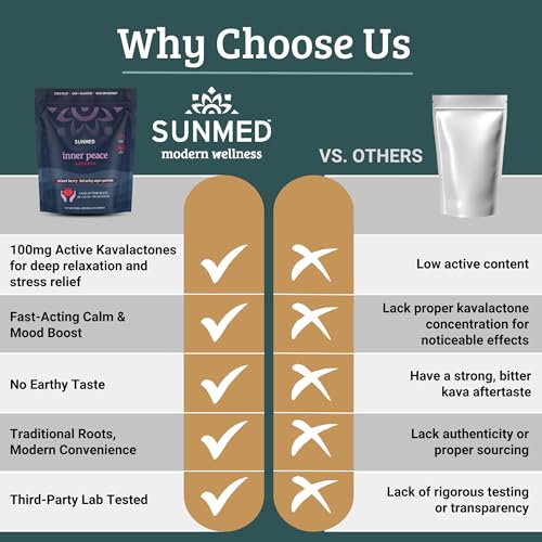 Kava gummies with essential minerals