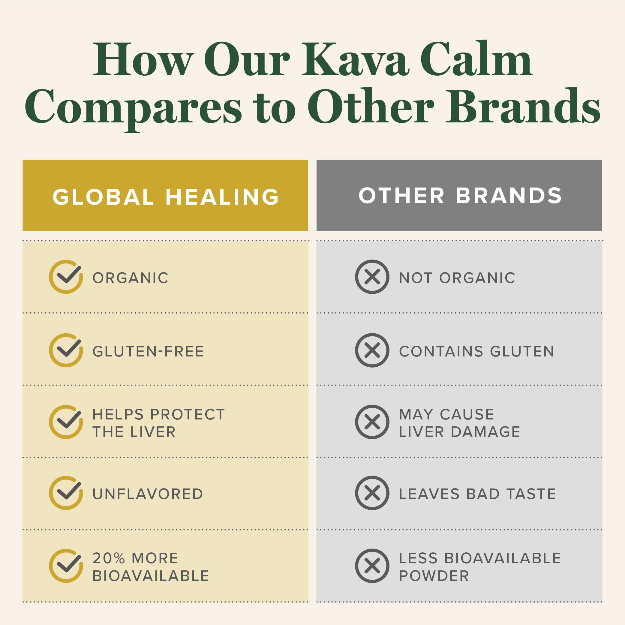 kava kava extract for wellness