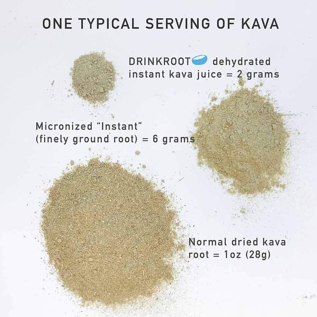 kava kava for stress relief