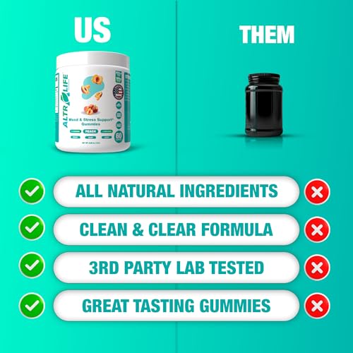 Kava Kava gummies for emotional balance