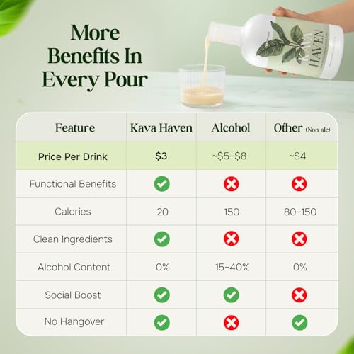 kava kava herbal supplement benefits