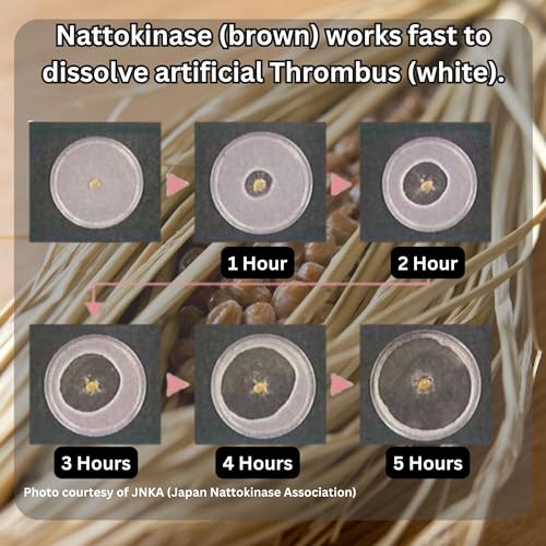 Kefir and Nattokinase for wellness