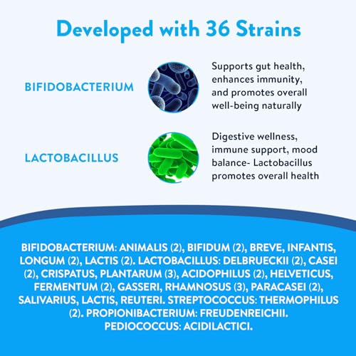 KefirLab digestive health support