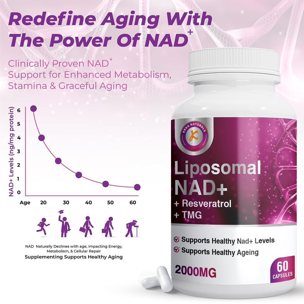 Keka Naturals resveratrol for immune support