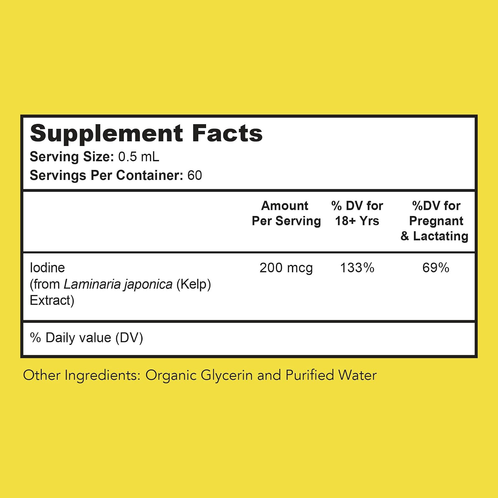 Kelp-based iodine for thyroid health