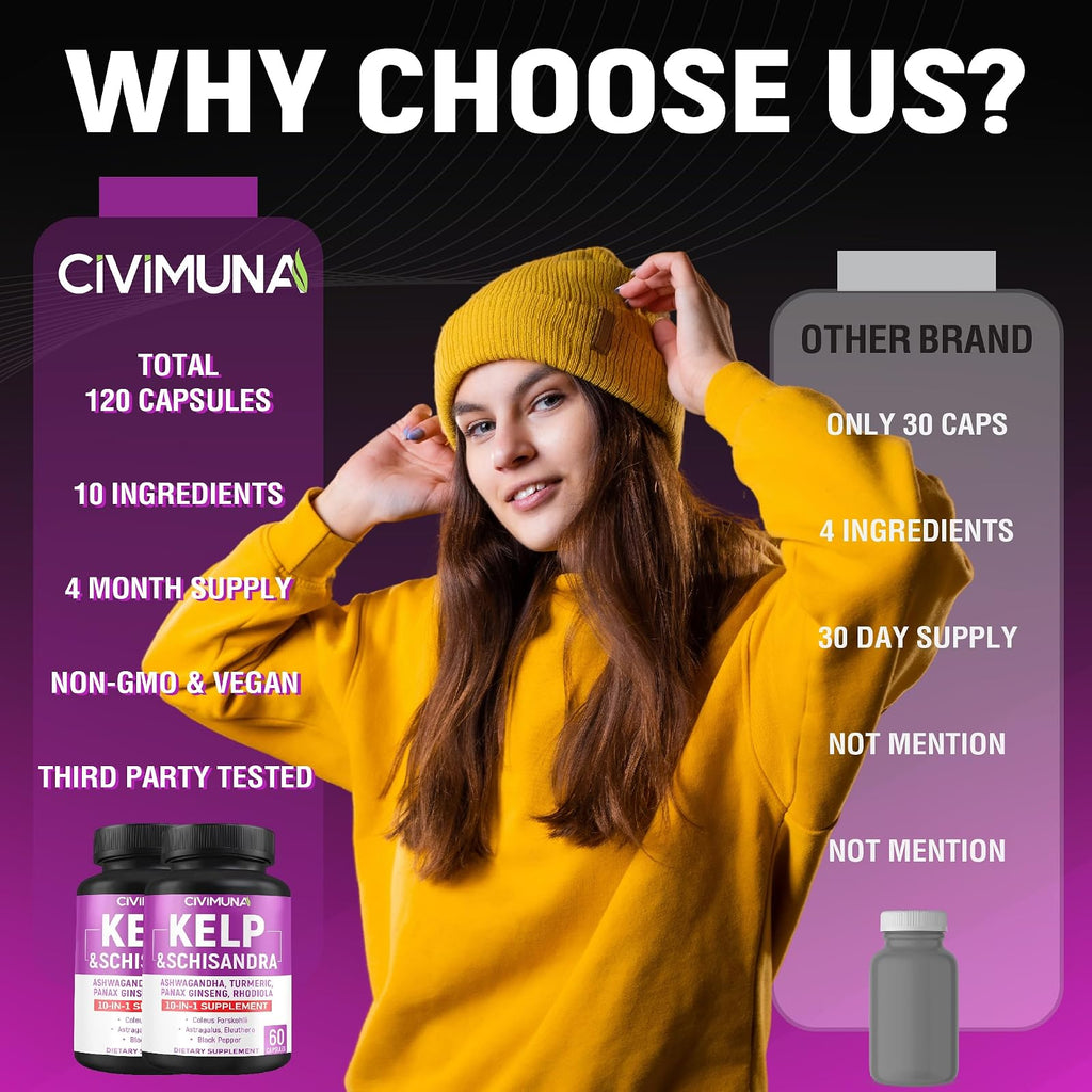 Kelp capsules for energy boost