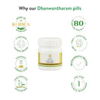 Kerala Ayurveda Dhanwantharam for immune boost