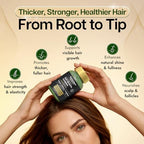 Keratin and biotin vitamins