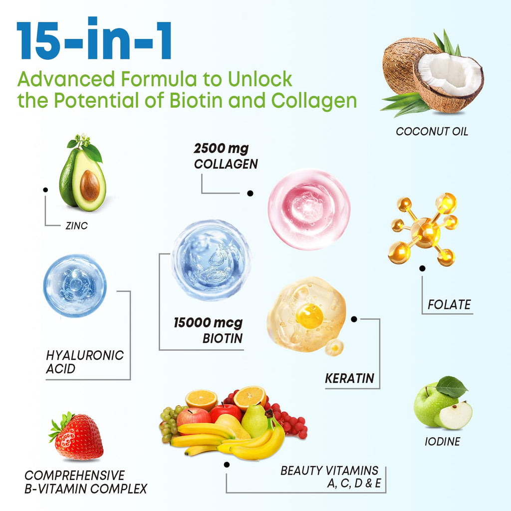 keratin infused biotin supplement