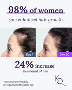KeraViatin biotin scalp health formula