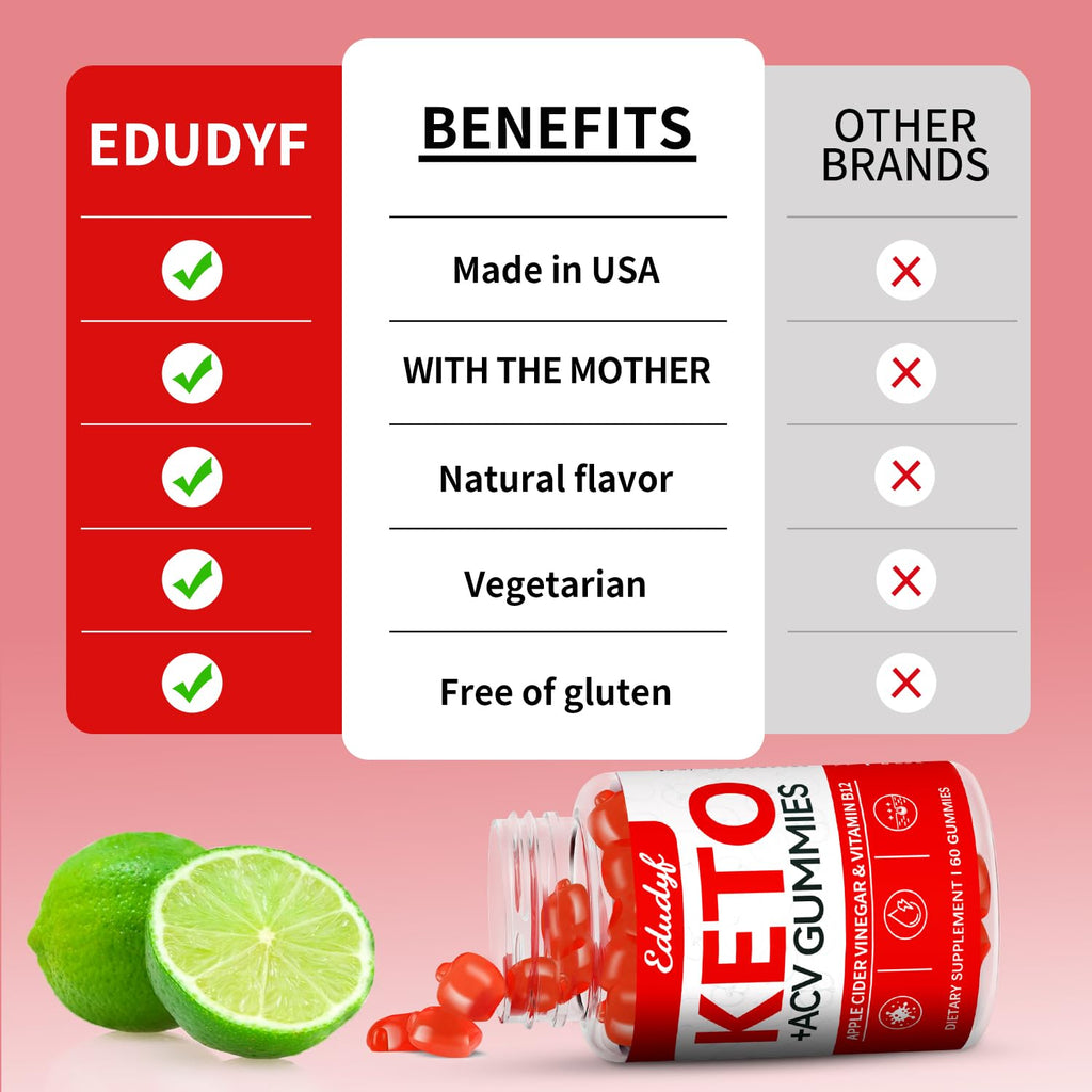 Keto ACV gummies for appetite control