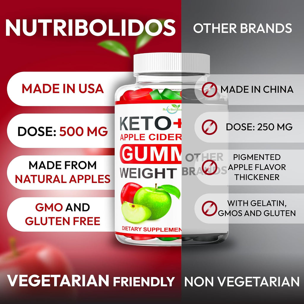 Keto ACV Gummies support healthy metabolism