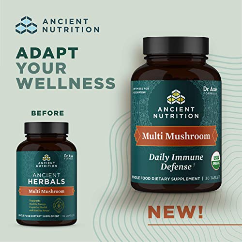 keto approved mushrooms for wellness