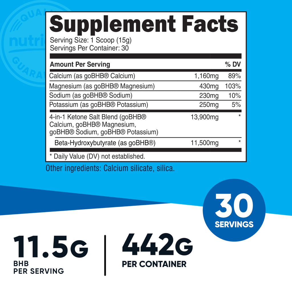Keto BHB for improved mental clarity