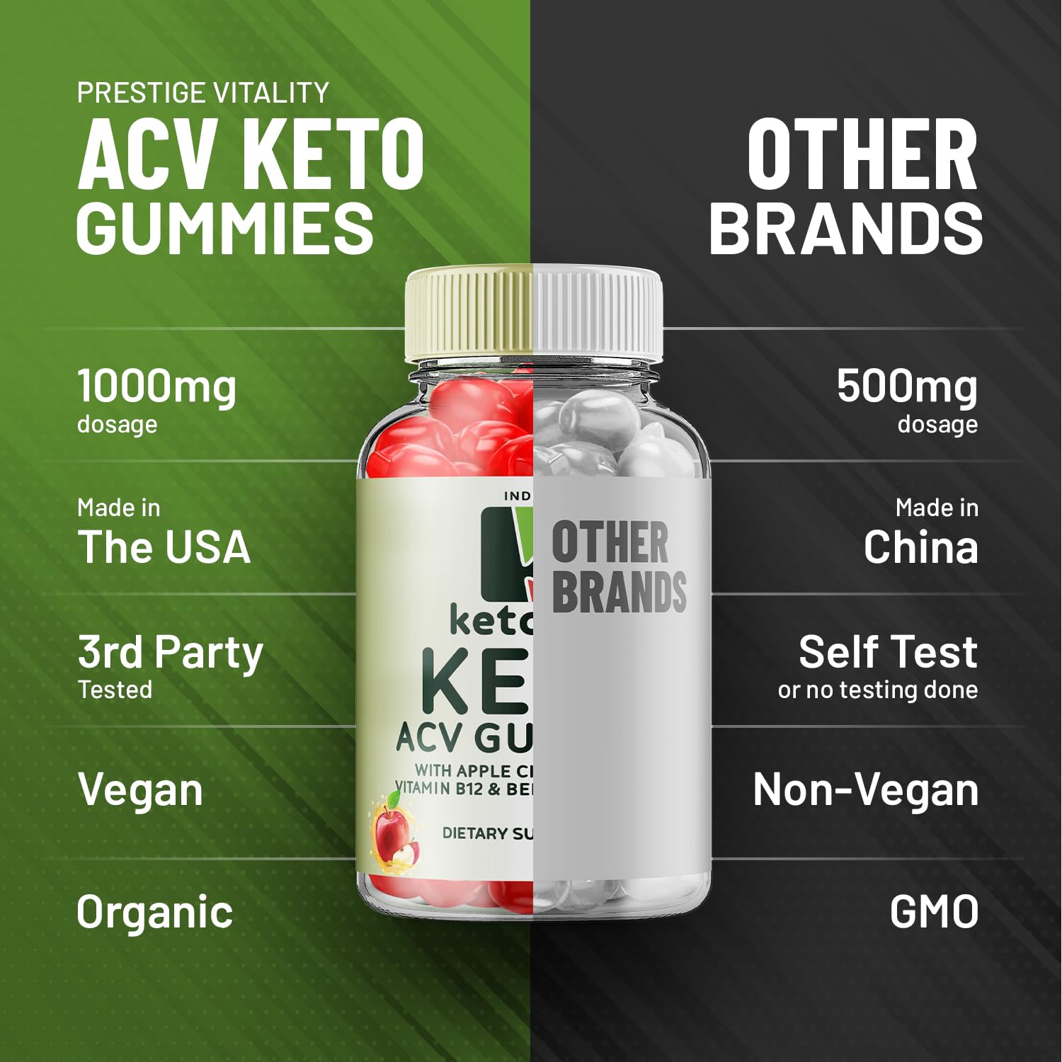 Keto BHB gummies for enhanced performance