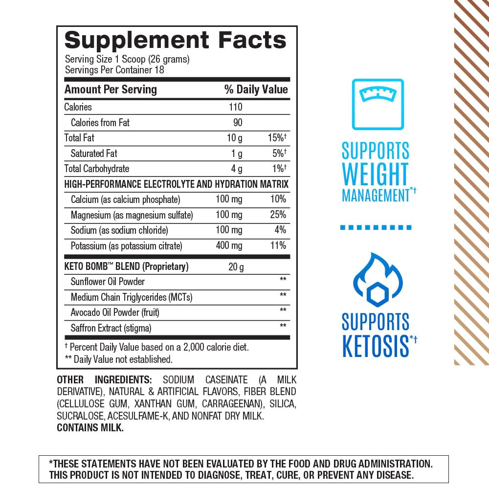 Keto Bomb for energy boost