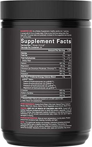Keto certified raspberry ketones supplement