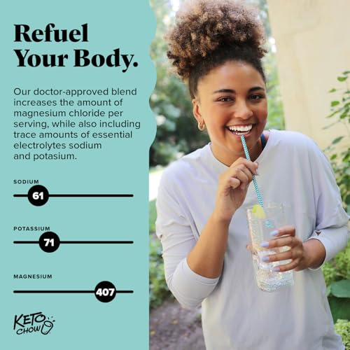 Keto Chow magnesium for hydration