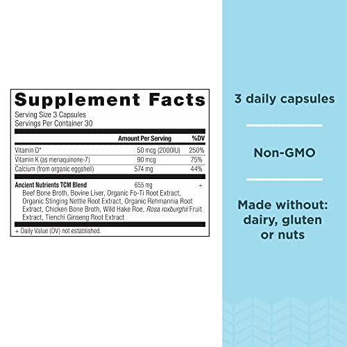 Keto diet calcium supplement benefits