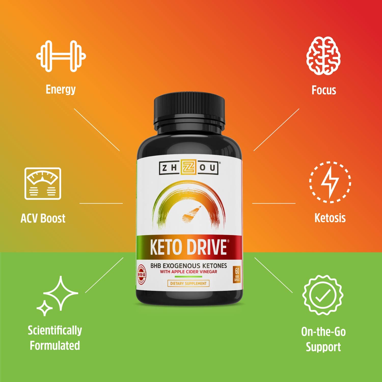 Keto Drive for healthy metabolism