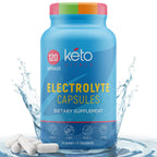 keto electrolyte capsules for hydration