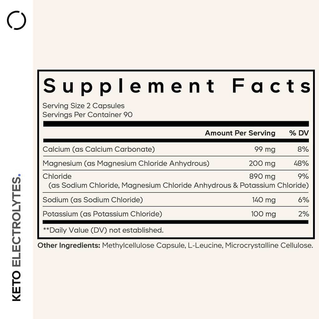 Keto electrolyte tablets for energy