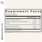 Keto electrolyte tablets for energy