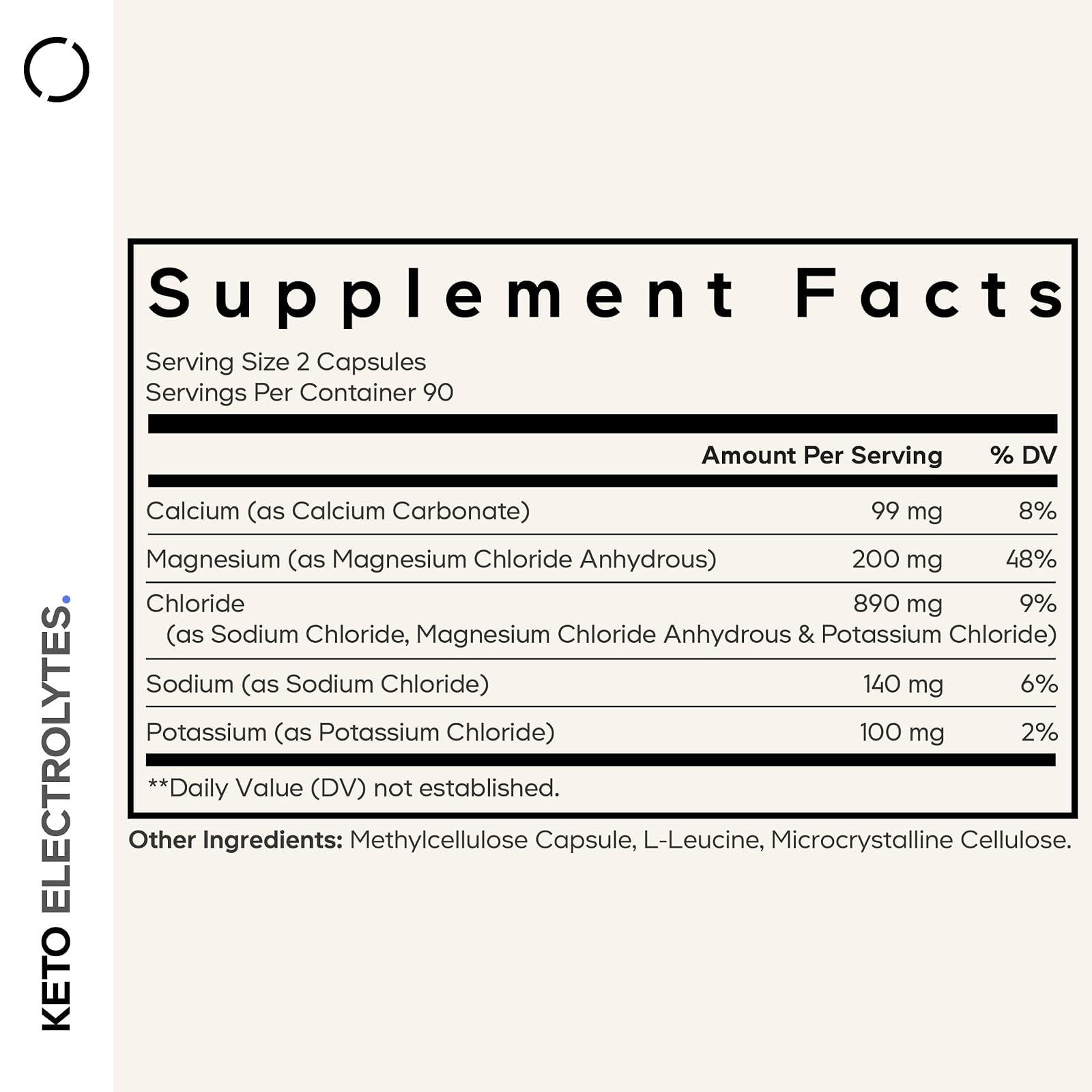 Keto electrolyte tablets for energy