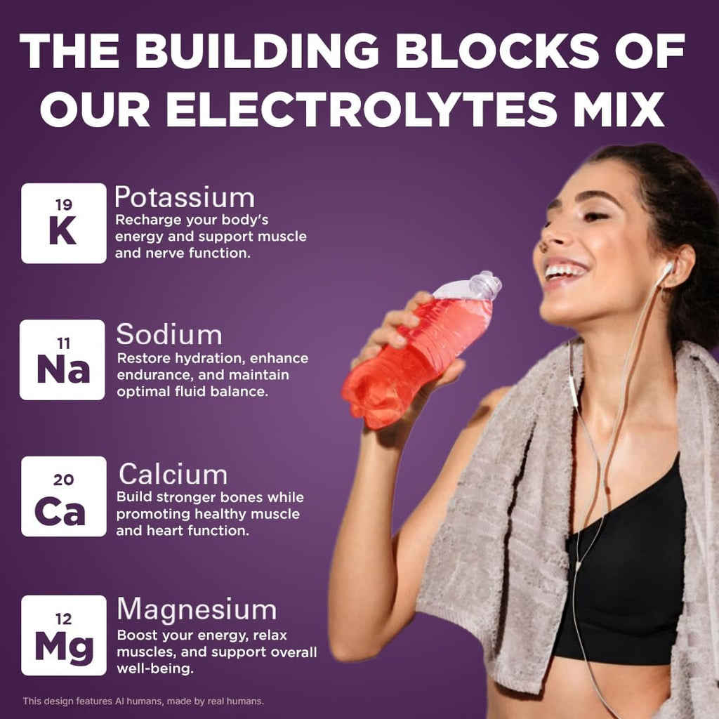 Keto electrolytes for balanced minerals