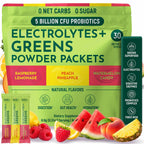 Keto electrolytes for optimal hydration