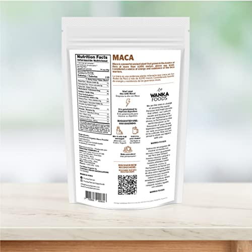keto-friendly adaptogen for wellness
